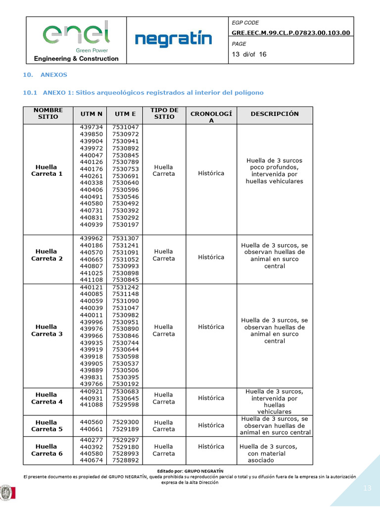 Xsde | PDF