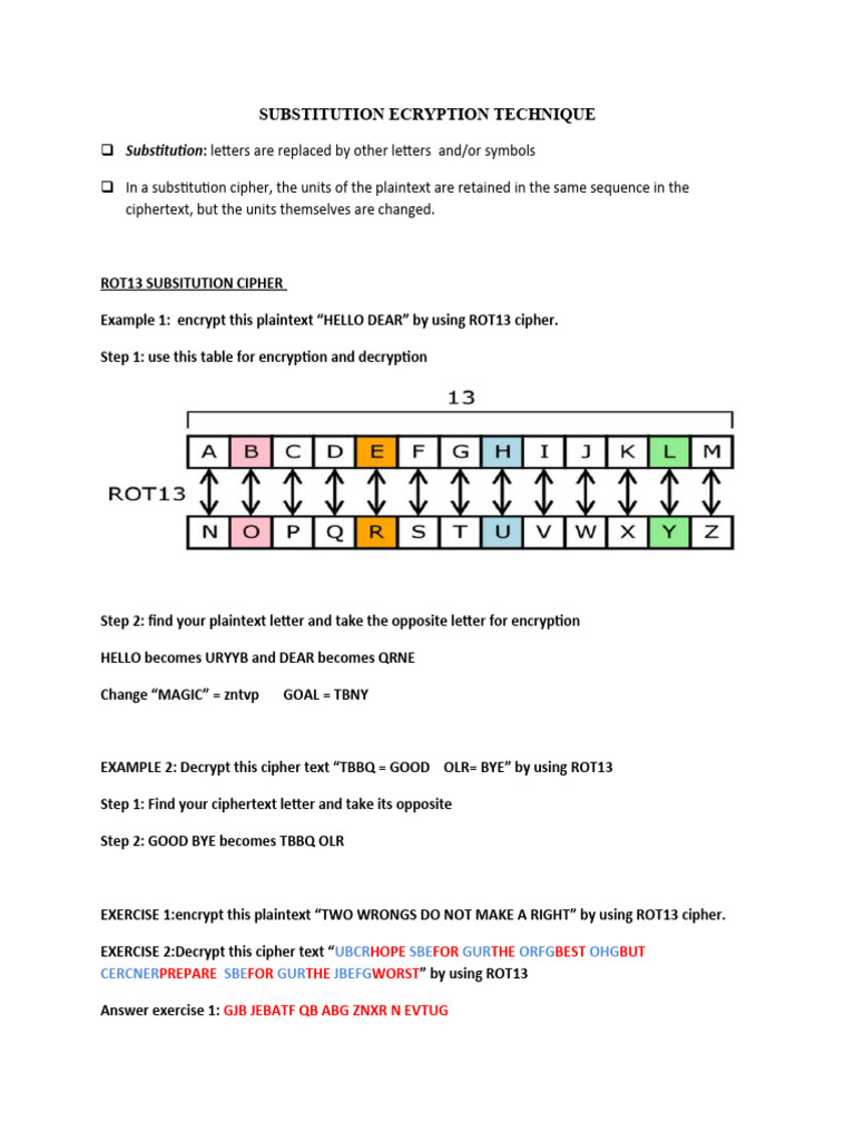 Substitution Ecryption Technique | PDF | Cipher | Encryption