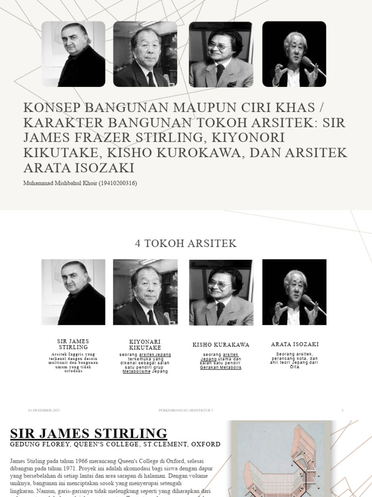 10 Karya Tokoh Arsitek | PDF