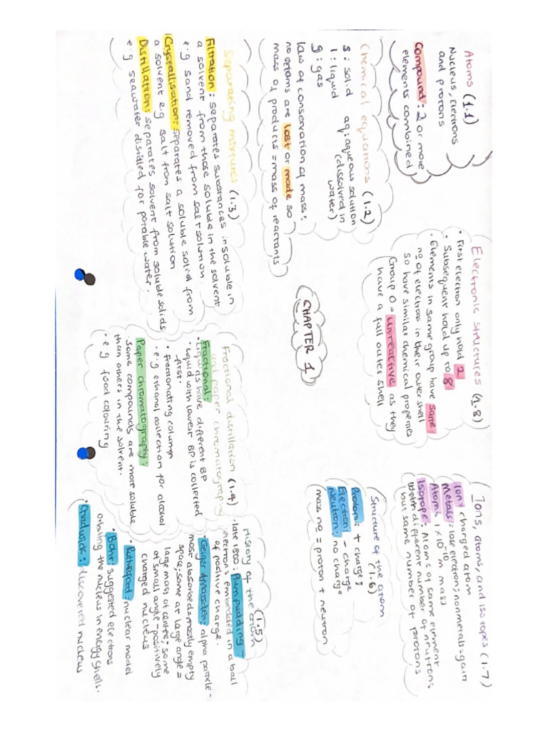 Chemistry C3 Notes | PDF
