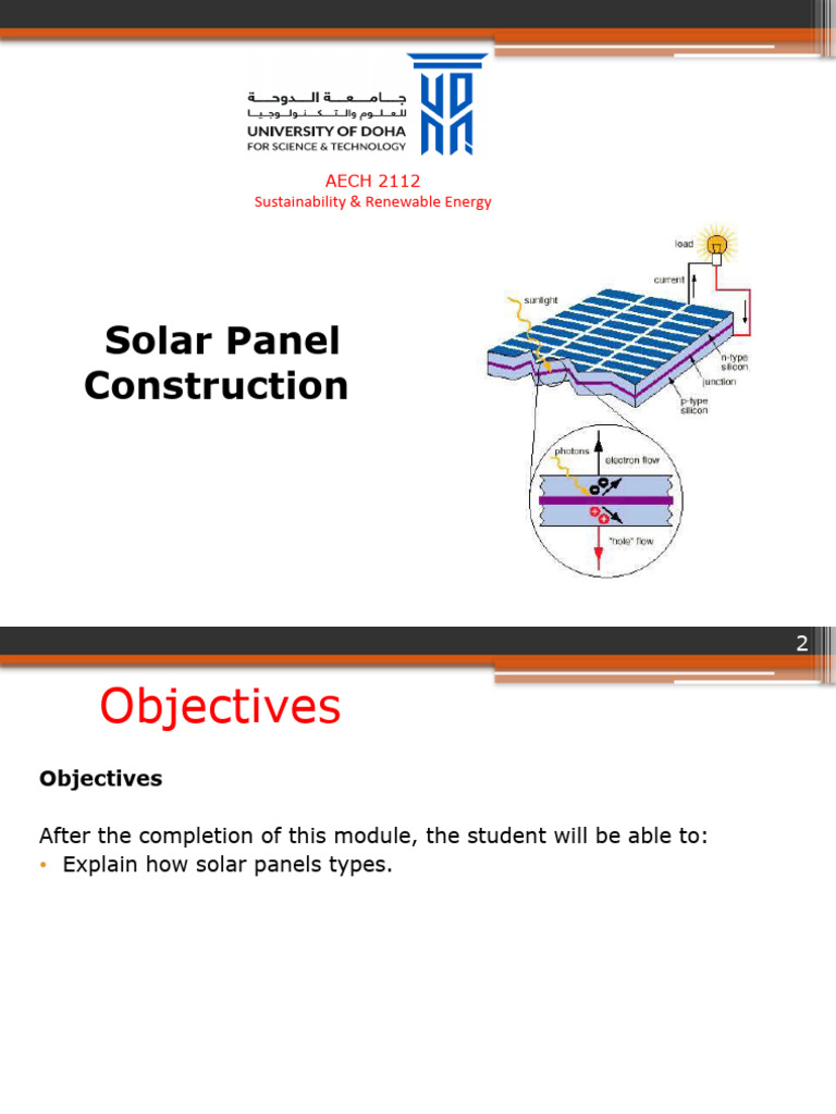 Solar Panel Types and Operations Guide | PDF | Photovoltaics | Solar Cell