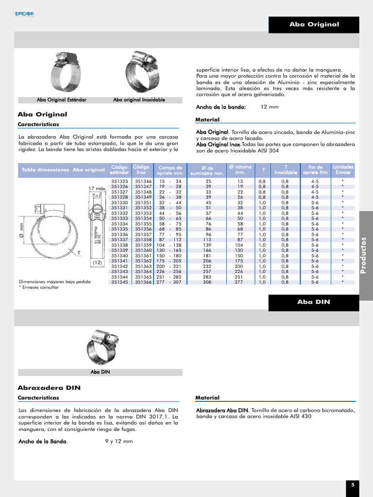 Abrazaderas DIN 3017.1 | PDF | Tornillo | Acero inoxidable