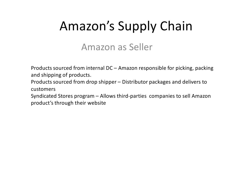 Amazon's Supply Chain | PDF
