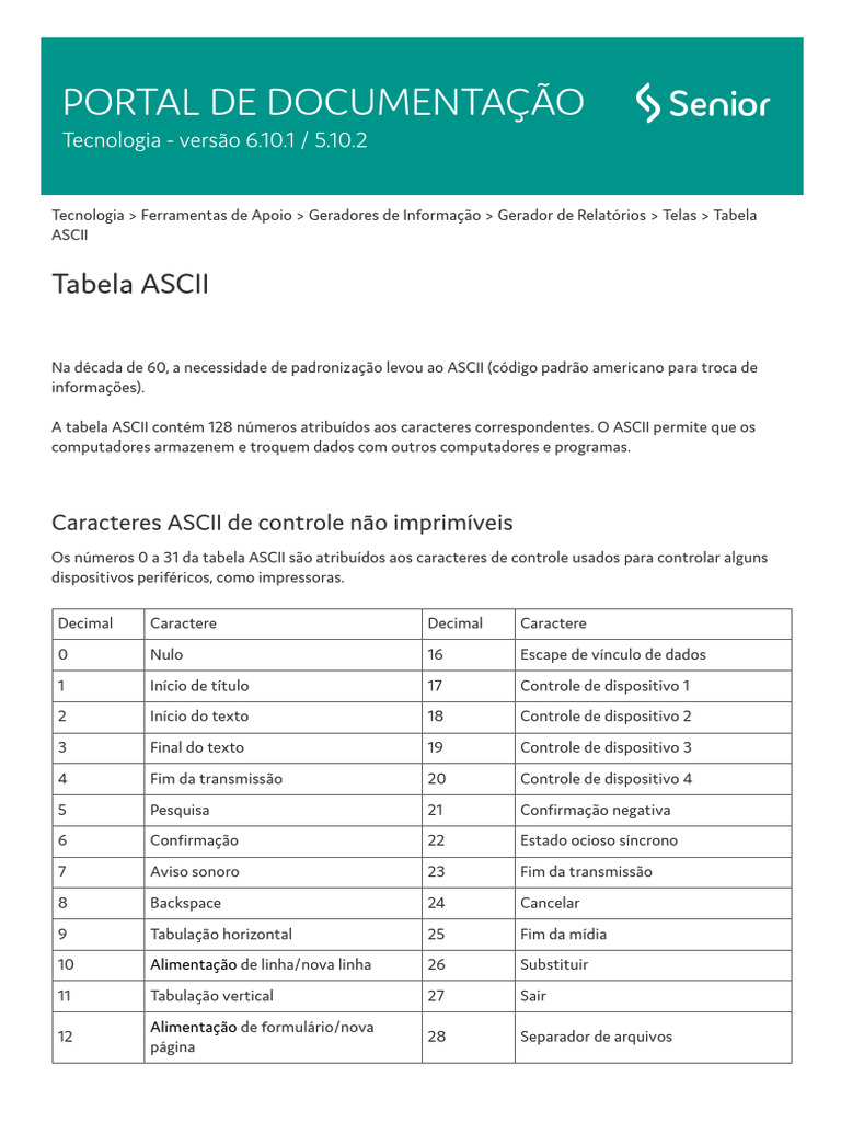 Tabela Ascii | PDF | Teclado de computador | Codificação de caracteres