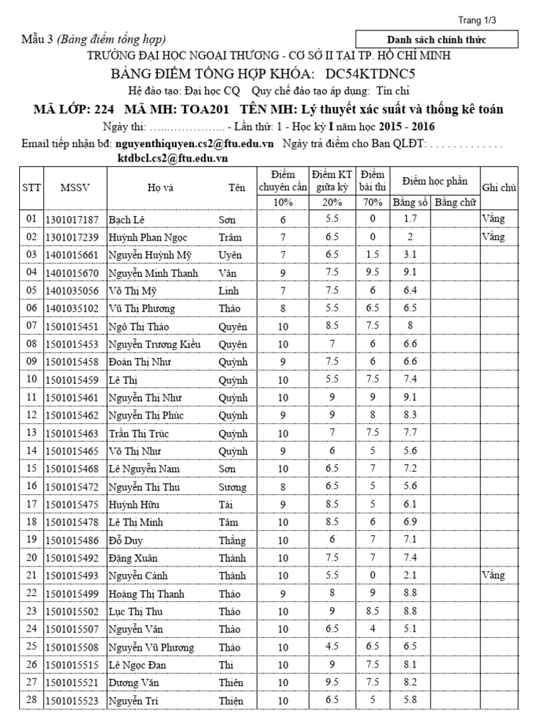 BDTH ml224 Final | PDF
