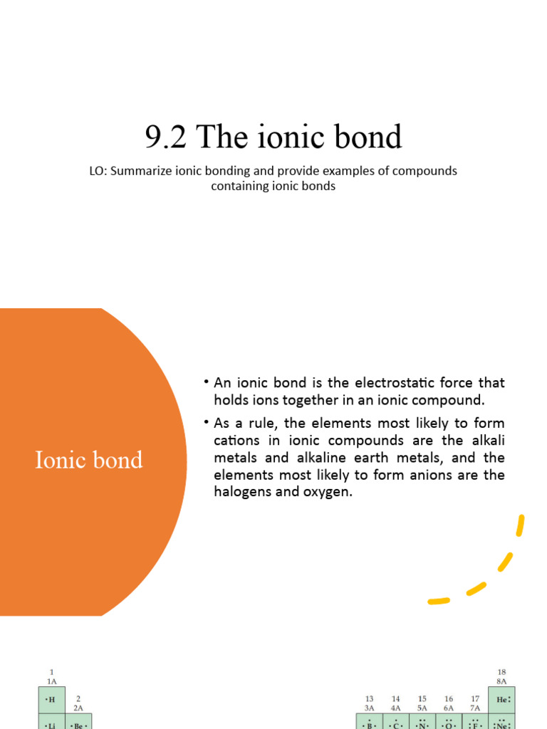 Ionic Bonding: Examples & Summary | PDF