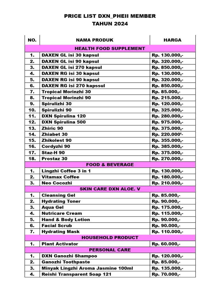 PRICE LIST DXN - Pheii Tahun 2024 | PDF | Cooking, Food & Wine