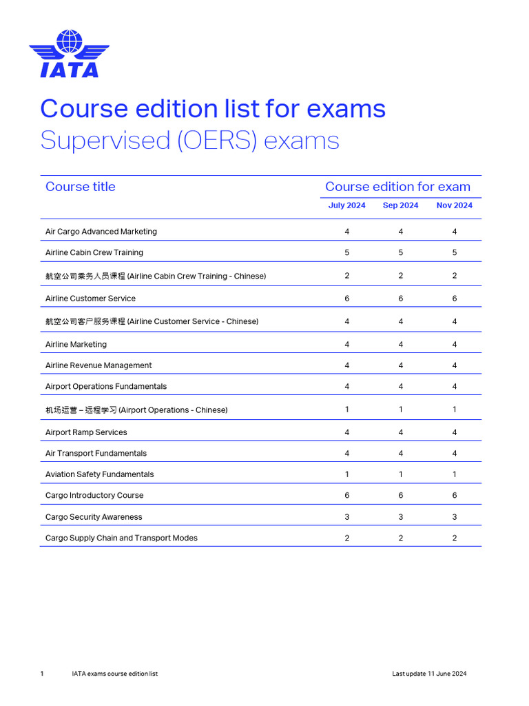 IATA Exam Course Editions 2024 | PDF | Airlines | Airport