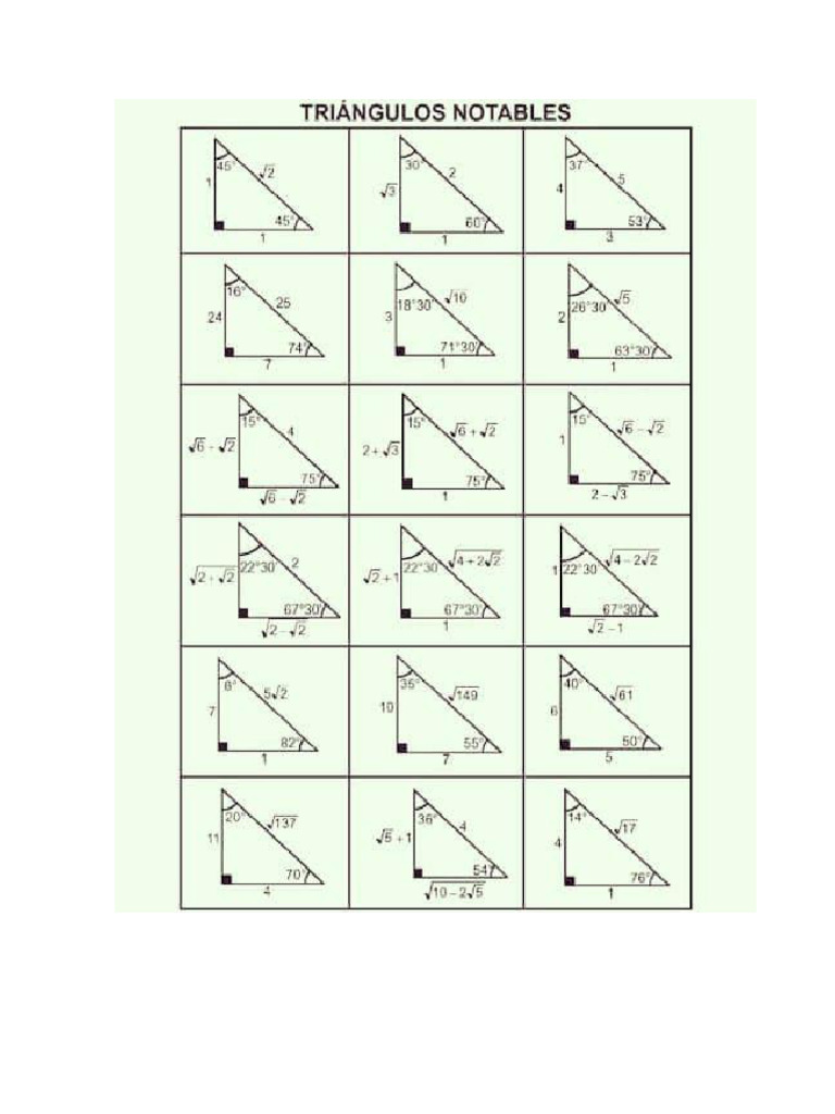Triangulos Notables | PDF