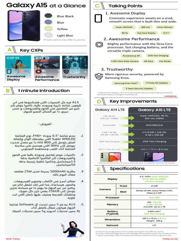 Galaxy A15 - One Pager (Portrait) | PDF