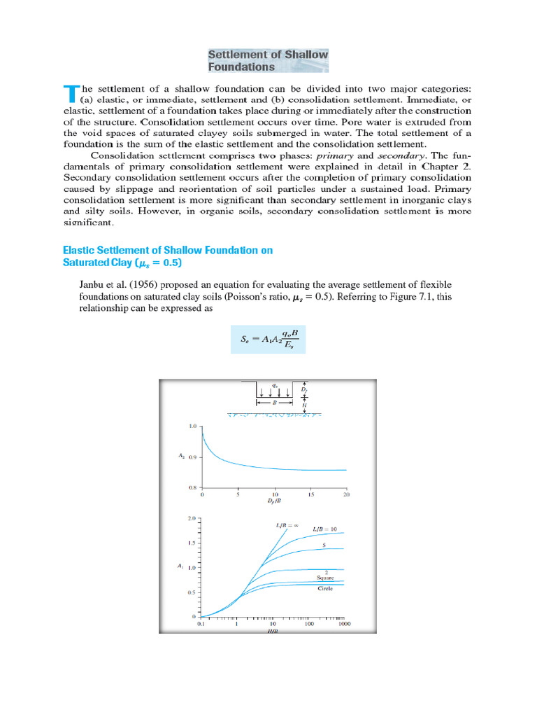Settlement Shallow | PDF