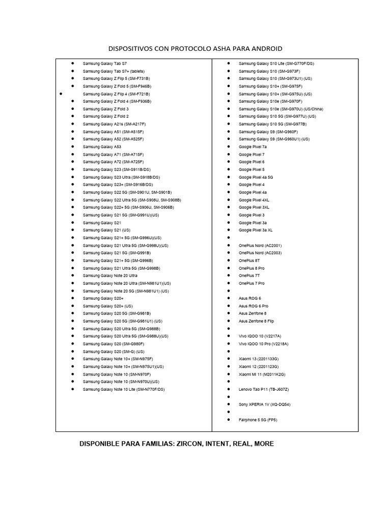 Dispositivos Android con Protocolo ASHA | PDF | Tablet Computer ...