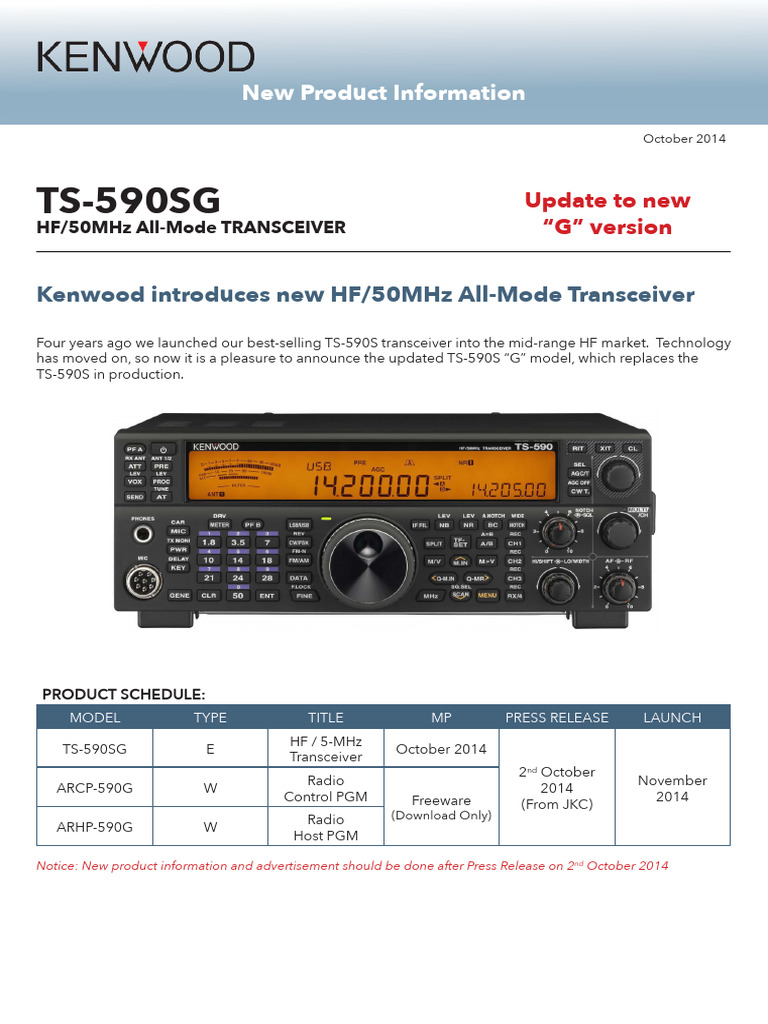 Ts-590sg Npri Latest | PDF | Frequency Modulation | Telecommunications