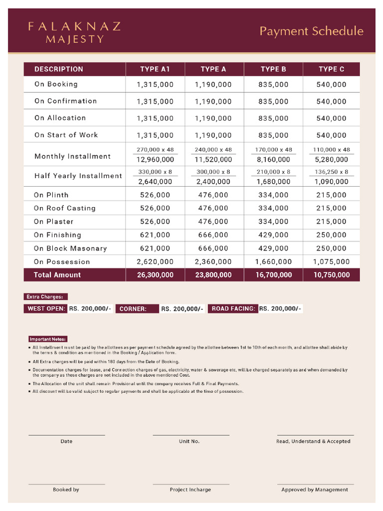 Falaknaz Majesty Schedule 07 MZ Up | PDF
