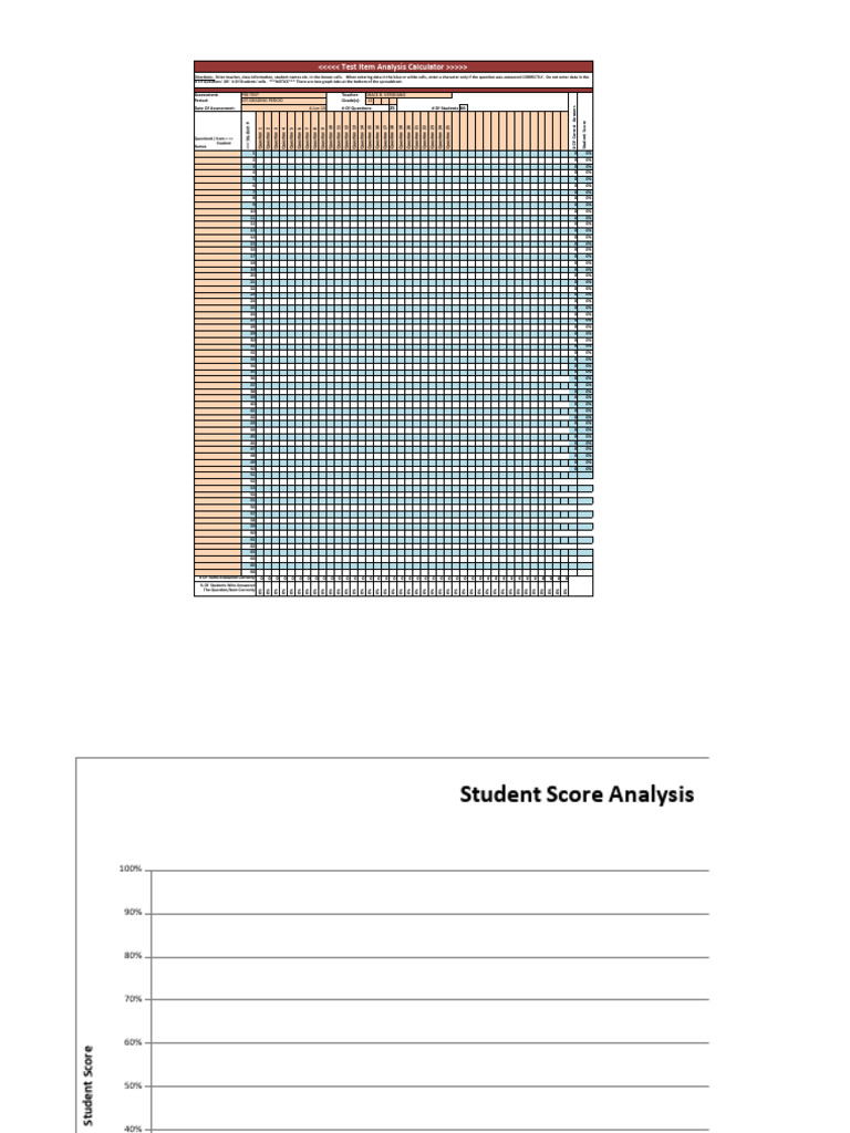 Test Item Analysis Calculator | PDF | Microsoft Excel | Computing