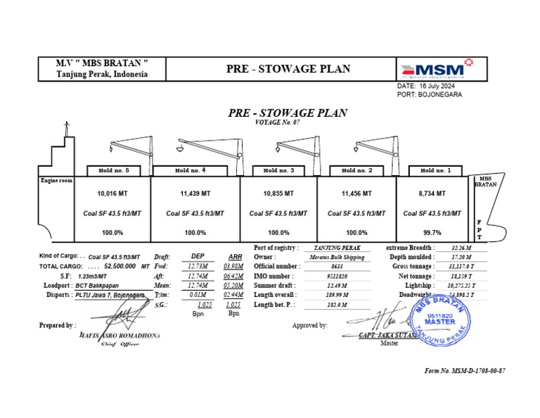 Pre Stowage Plan Voy. 07 | PDF | Naval Architecture | Shipbuilding