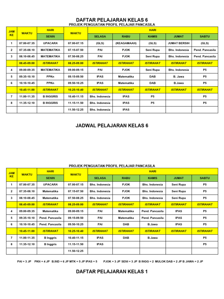 Jadwal Pelajaran Kelas 6 2024-2025 | PDF