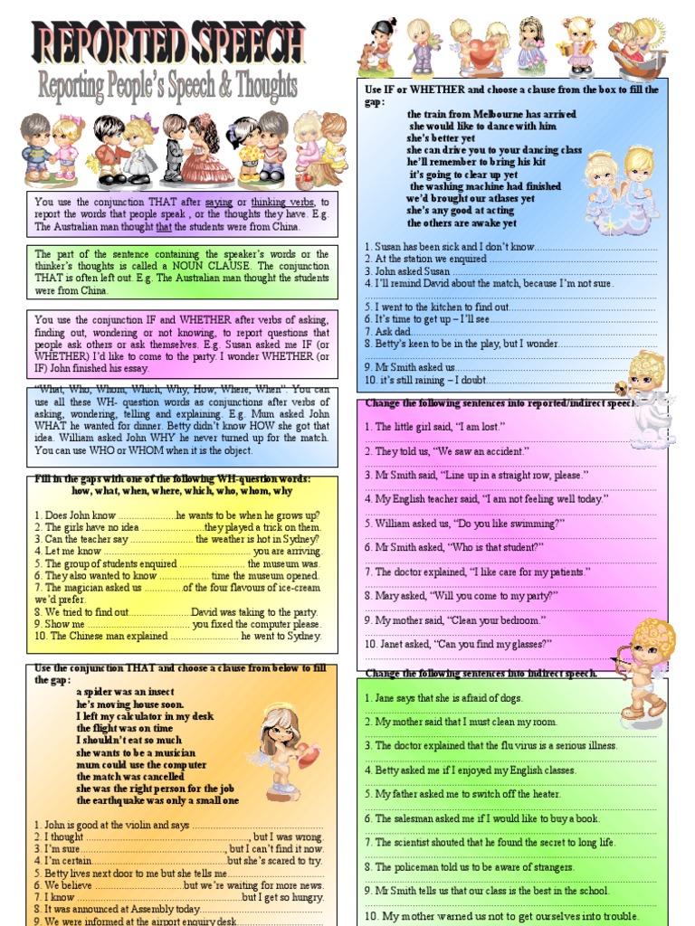 Reporting Verbs and Question Words: A Guide to Using Conjunctions in ...