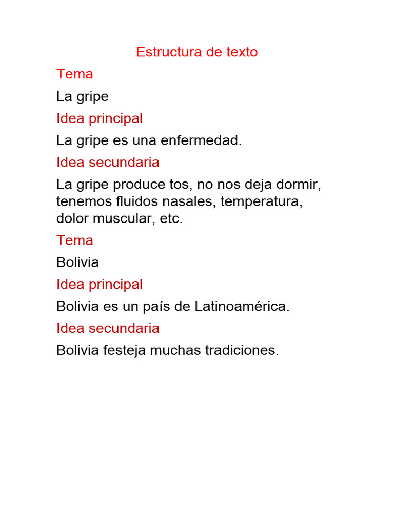 Estructura de Texto | PDF | Religión y espiritualidad