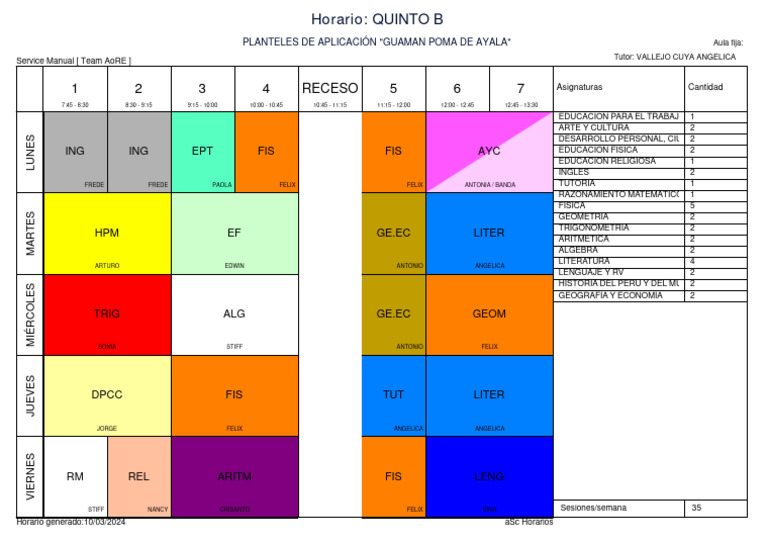 5B Examen | PDF | Matemáticas | Science