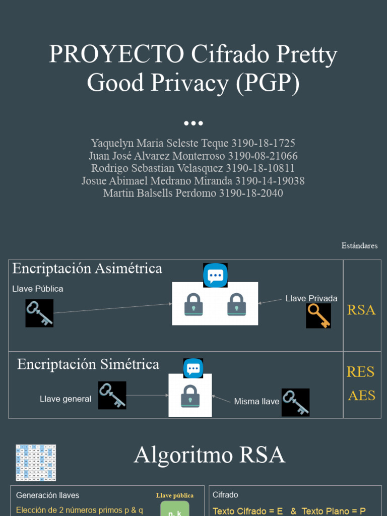 PROYECTO Cifrado Pretty Good Privacy (PGP) | PDF | Cifrado | ciberespacio