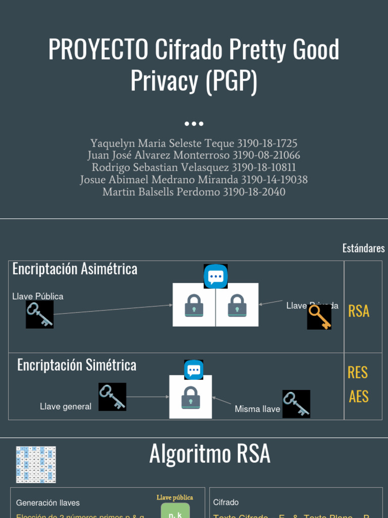 PROYECTO Cifrado Pretty Good Privacy (PGP) | PDF | Cifrado | ciberespacio