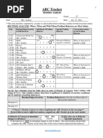 A-B-C Data Sheet and Scatterplot | PDF