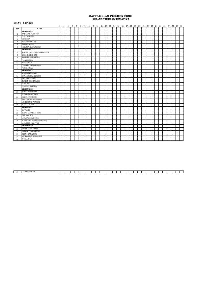 Daftar Nilai Siswa Kelas X Pplg Dan Tjkt Pdf