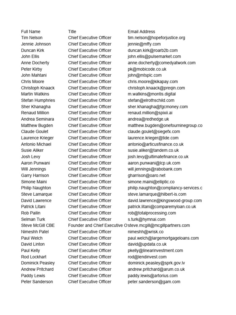 500 CEO Leads From UK (TG) | PDF | Corporate Governance | Board Of ...