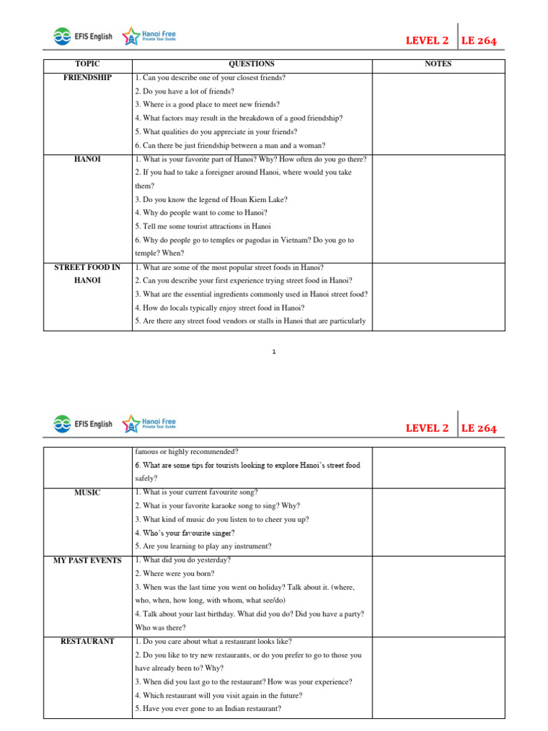 Checklist Level 2 - LE 264 | PDF | Hanoi