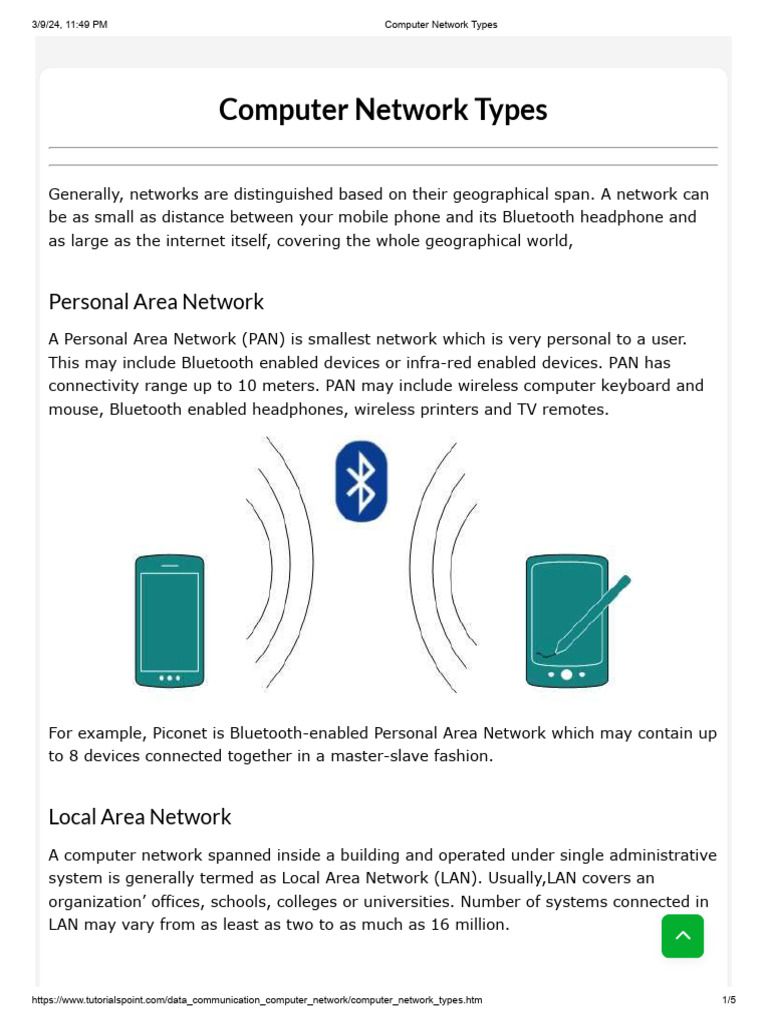 Computer Network Types Pdf Computer Network World Wide Web 3027