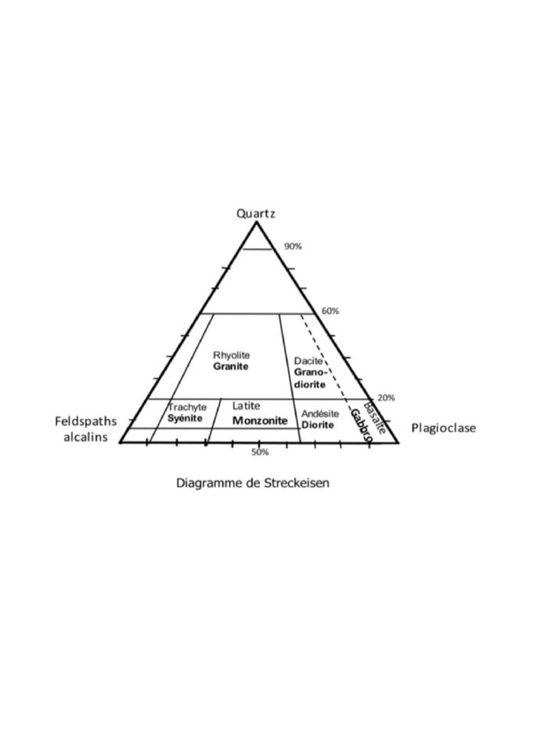 Parliamentary Damon Teague | PDF Parliamentary Damon Teague | PDF
