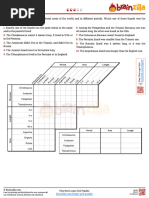 Musculoskeletal Clinical Translation Framework | PDF | Pain | Neuroscience