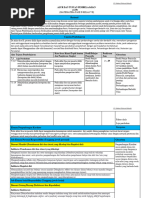 Latihan Coding Untuk Anak SD Kelas 1part 4 | PDF