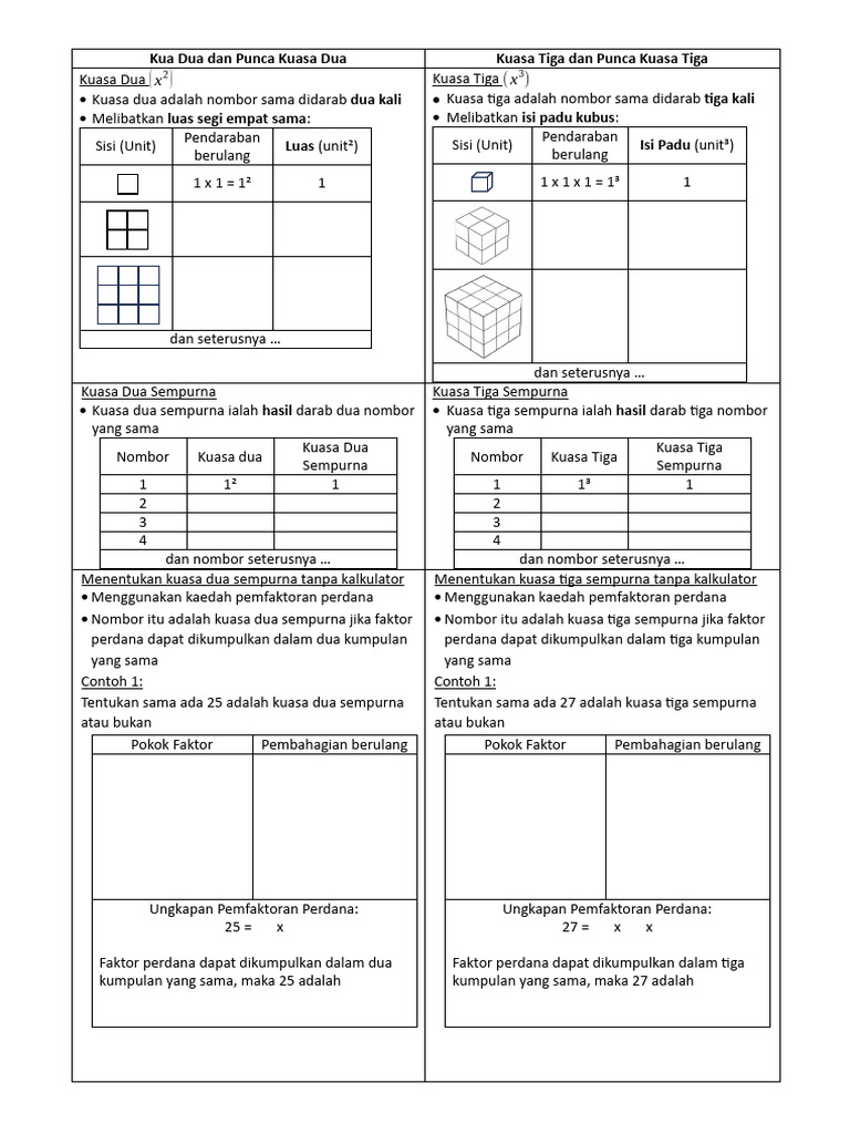 Perbandingan Kuasa Dua Dan Kuasa Tiga | PDF