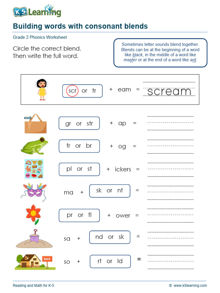 Grade 2 Phonics Worksheet: Consonant Blends | PDF