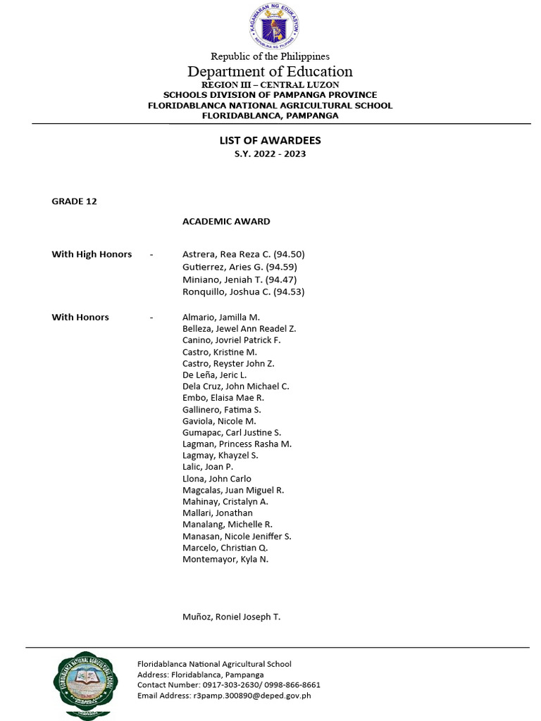 List-of-Awardees | PDF