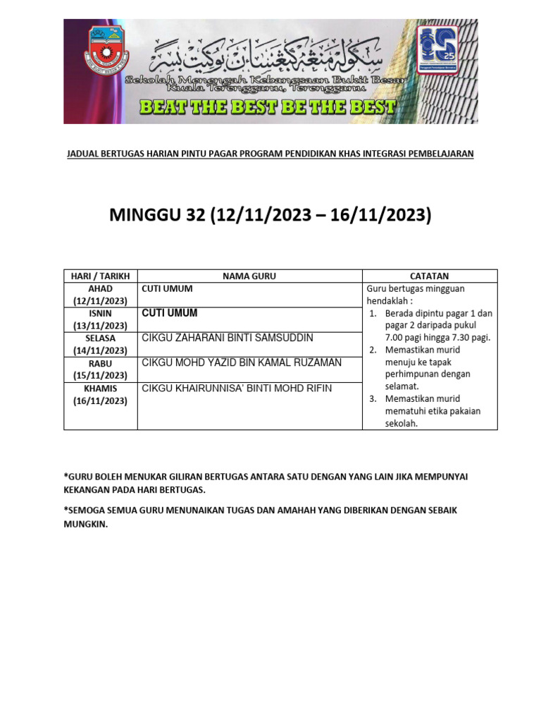 JADUAL BERTUGAS HARIAN M32 | PDF