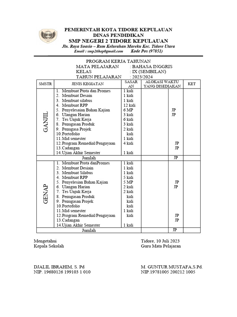 Program Kerja Tahunan | PDF