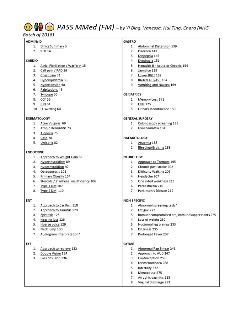 Final Combined Pass Mmed 2 | PDF | Clinical Medicine | Medical Specialties