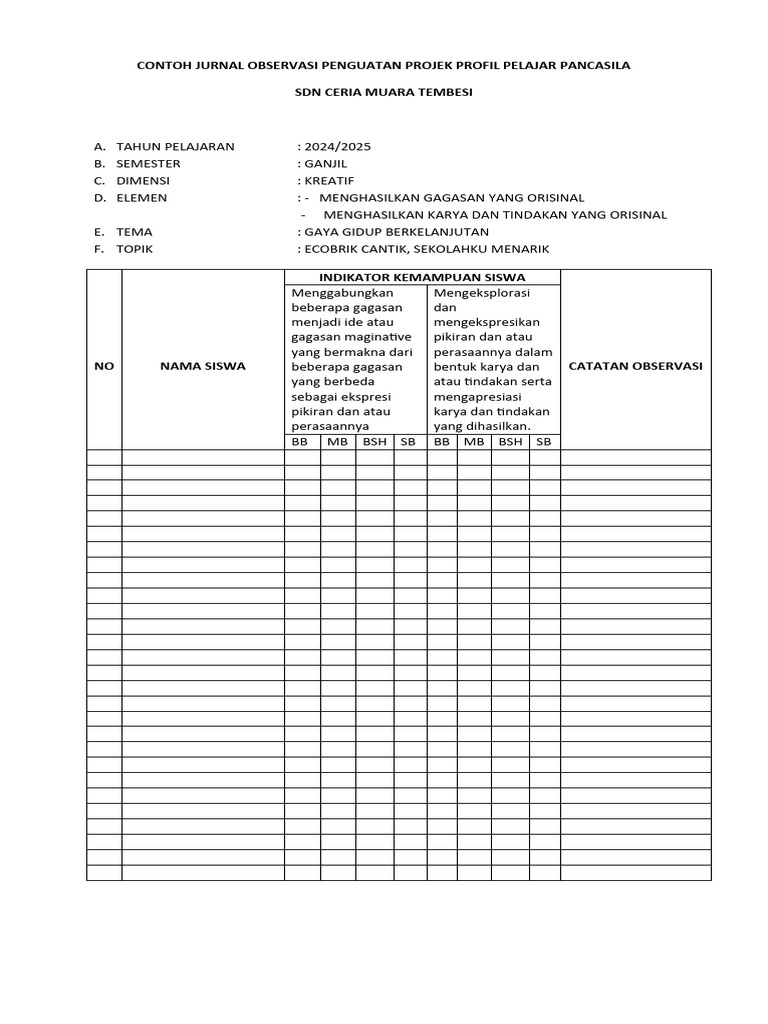 Contoh Jurnal Observasi Penguatan Projek Profil Pelajar Pancasila | PDF Contoh Jurnal Observasi Penguatan Projek Profil Pelajar Pancasila | PDF