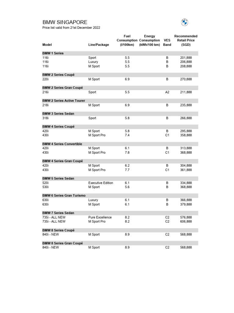 BMW Singapore 2022 Price List | PDF | Bmw | Motor Vehicle Manufacturers ...