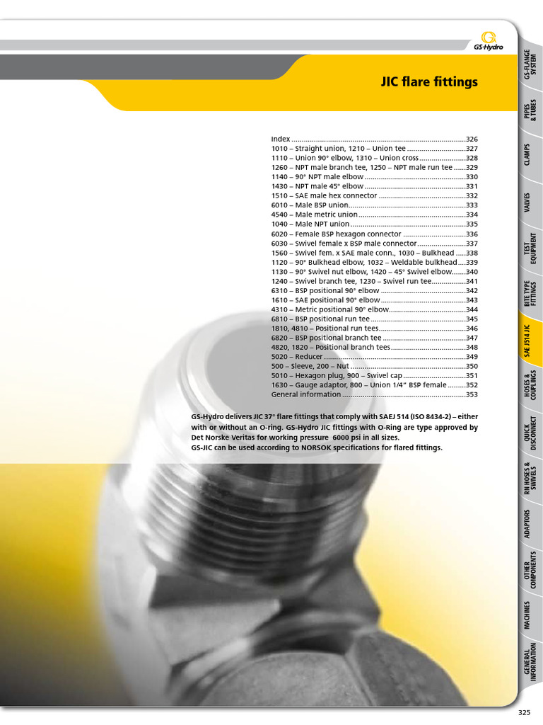JIC Flare Fittings | PDF | Pipe (Fluid Conveyance) | Plumbing