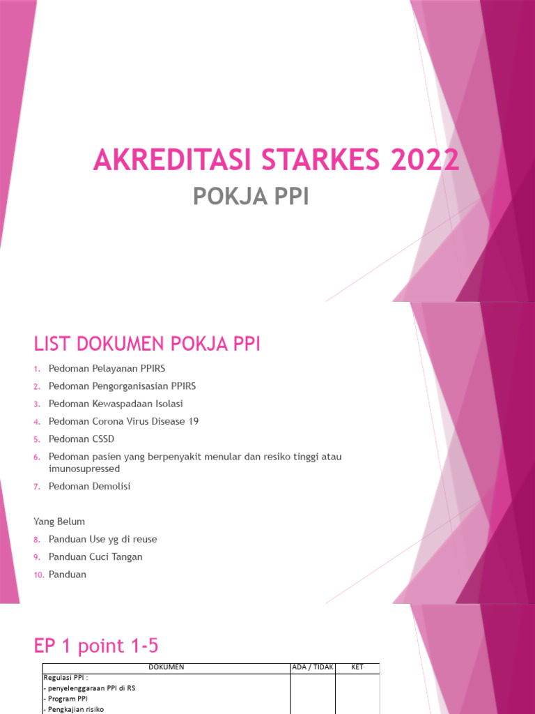 Akreditasi Starkes 2022 Ppi | PDF