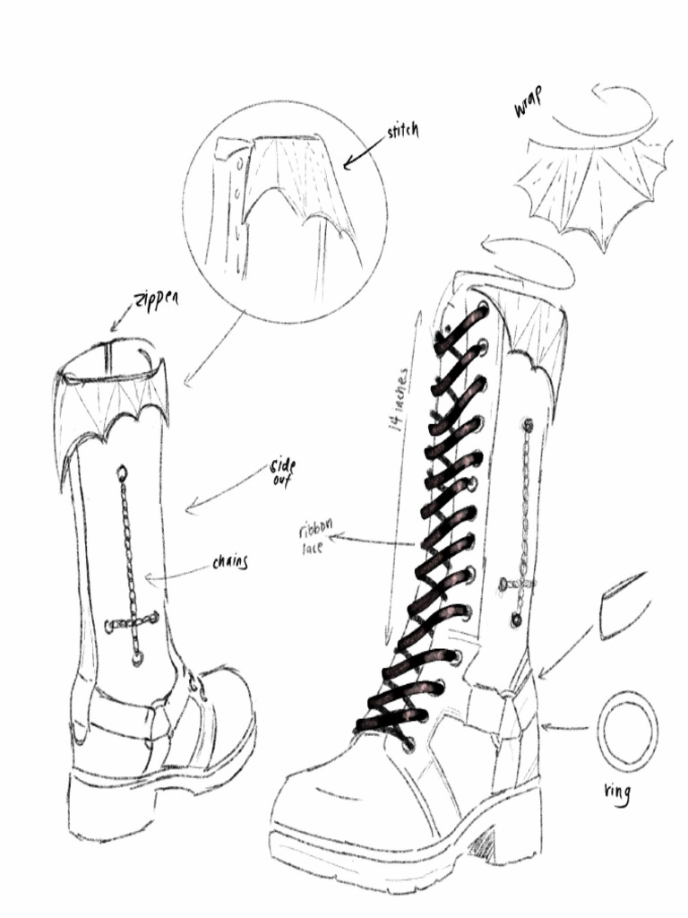Boot Design | PDF