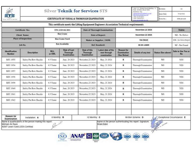 STS-230146-001 Accessories Thorough Examination Certificate | PDF
