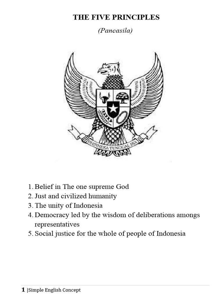 Simple English Concept Muricata Englis Club | PDF | Pronoun | Noun