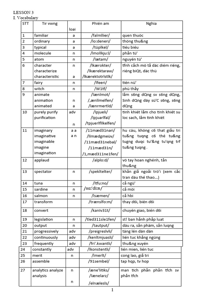 1800 TU VUNG - LESSON 3 | PDF