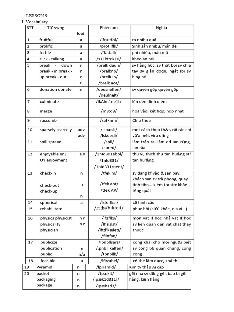 1800 TU VUNG - LESSON 9 | PDF