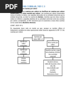 Nif C3 Guia | PDF | Interés | Contabilidad